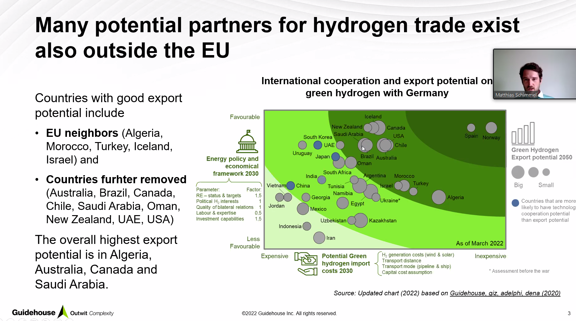 “Hydrogen import in the EU: Main barriers of the Hydrogen Package ...