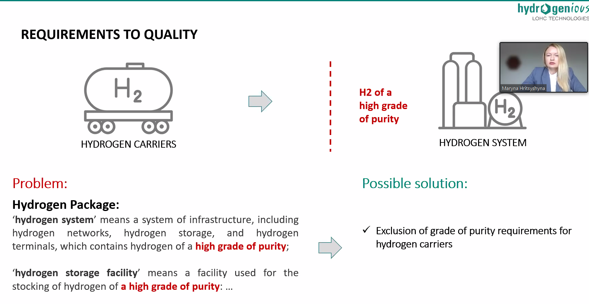 “Hydrogen import in the EU: Main barriers of the Hydrogen Package ...